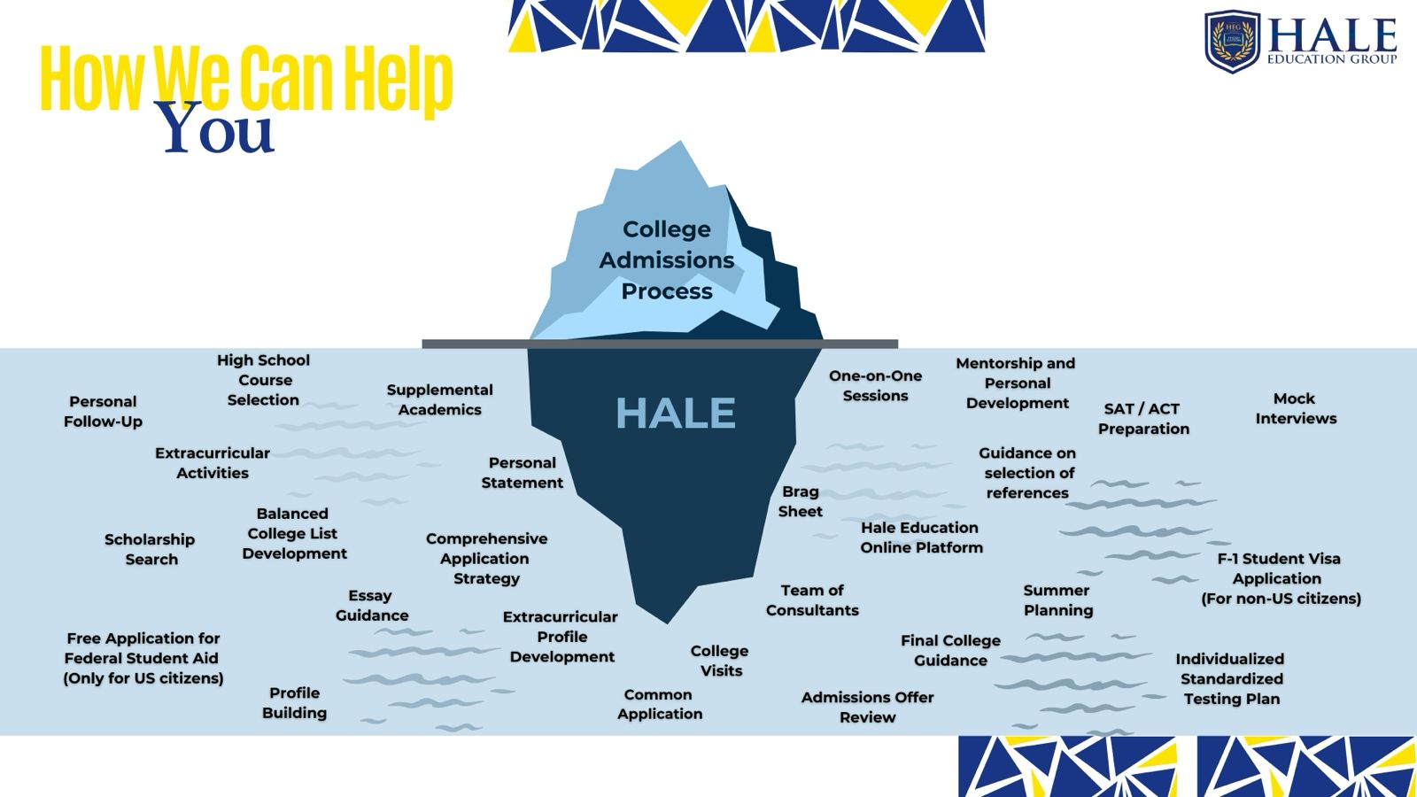 The Hale Difference - Hale Education Group